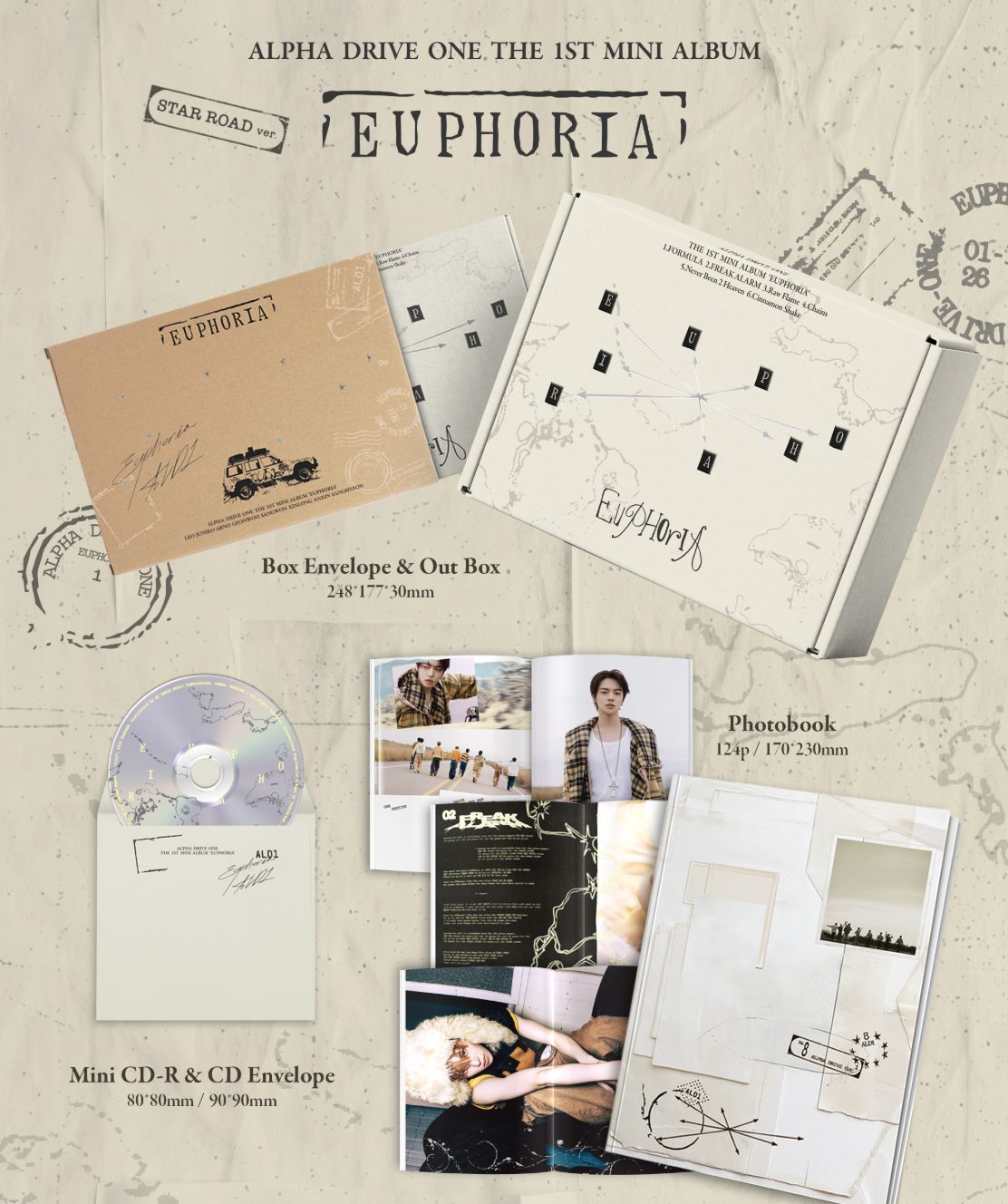 ALPHA DRIVE ONE - EUPHORIA (STAR ROAD VER.) + Tower Record Gift